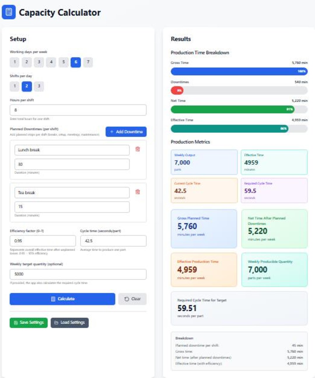 Capacity Calculator – Production Cycle Time & Efficiency Planner (react ...