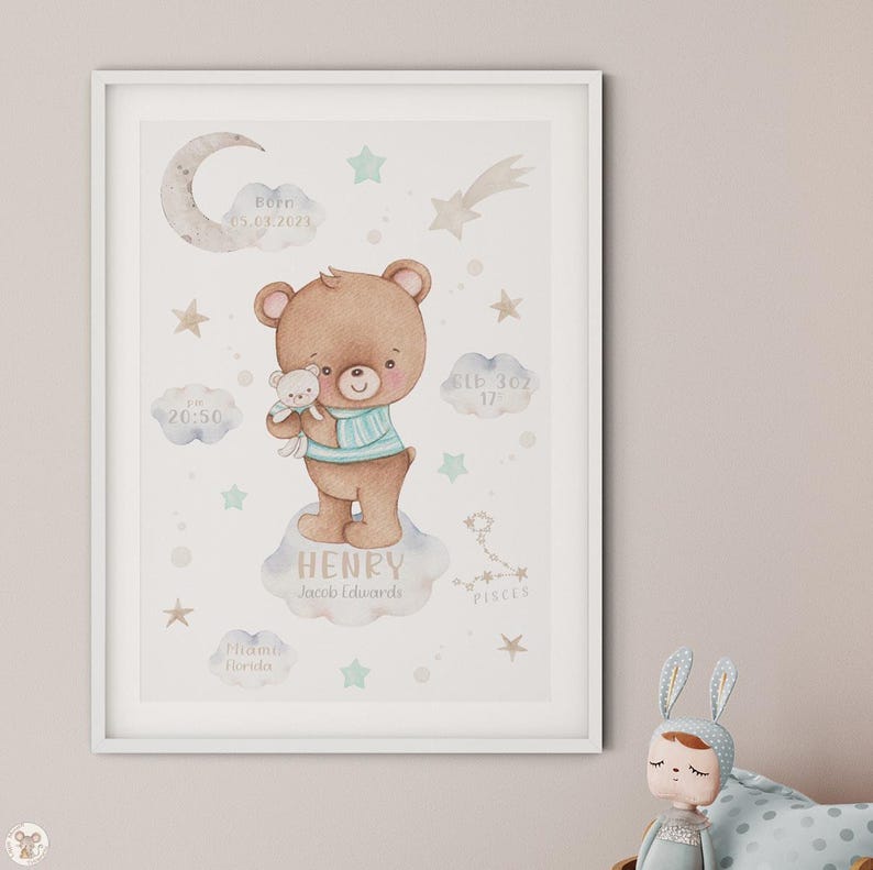 Printable Teddy Bear Birth Stats Poster: Personalized Baby Boy Nursery ...