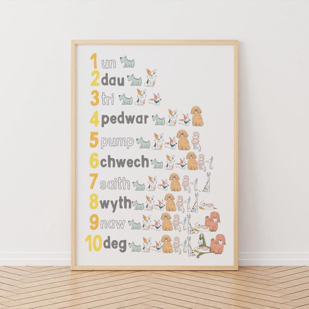 Welsh Nursery Print, Numbers Print A4-A2, 1-10, Baby Gifts Rhifo, Welsh ...