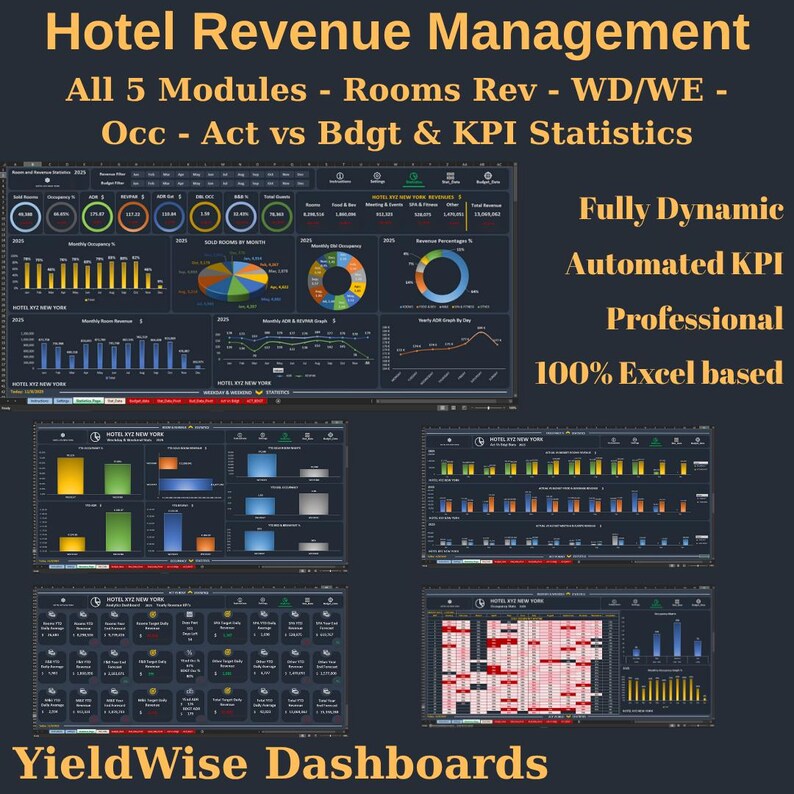 Hotel Revenue Management Dashboard | Excel Template for Hoteliers | ADR ...