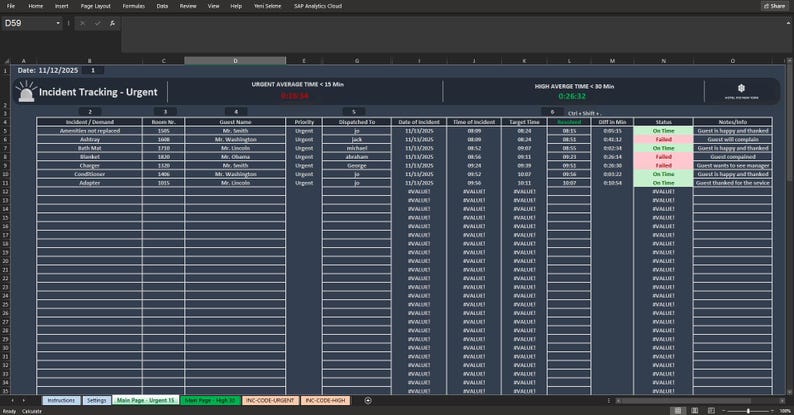 Hotel Incident Tracker Excel Template | Guest Service Request Log - Etsy