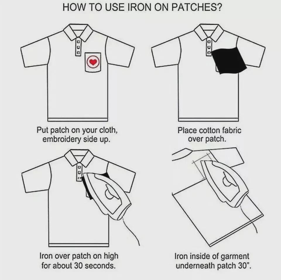 Polo Ralph Lauren Embroidered Patches – 8 Piece Iron-on Set - Etsy