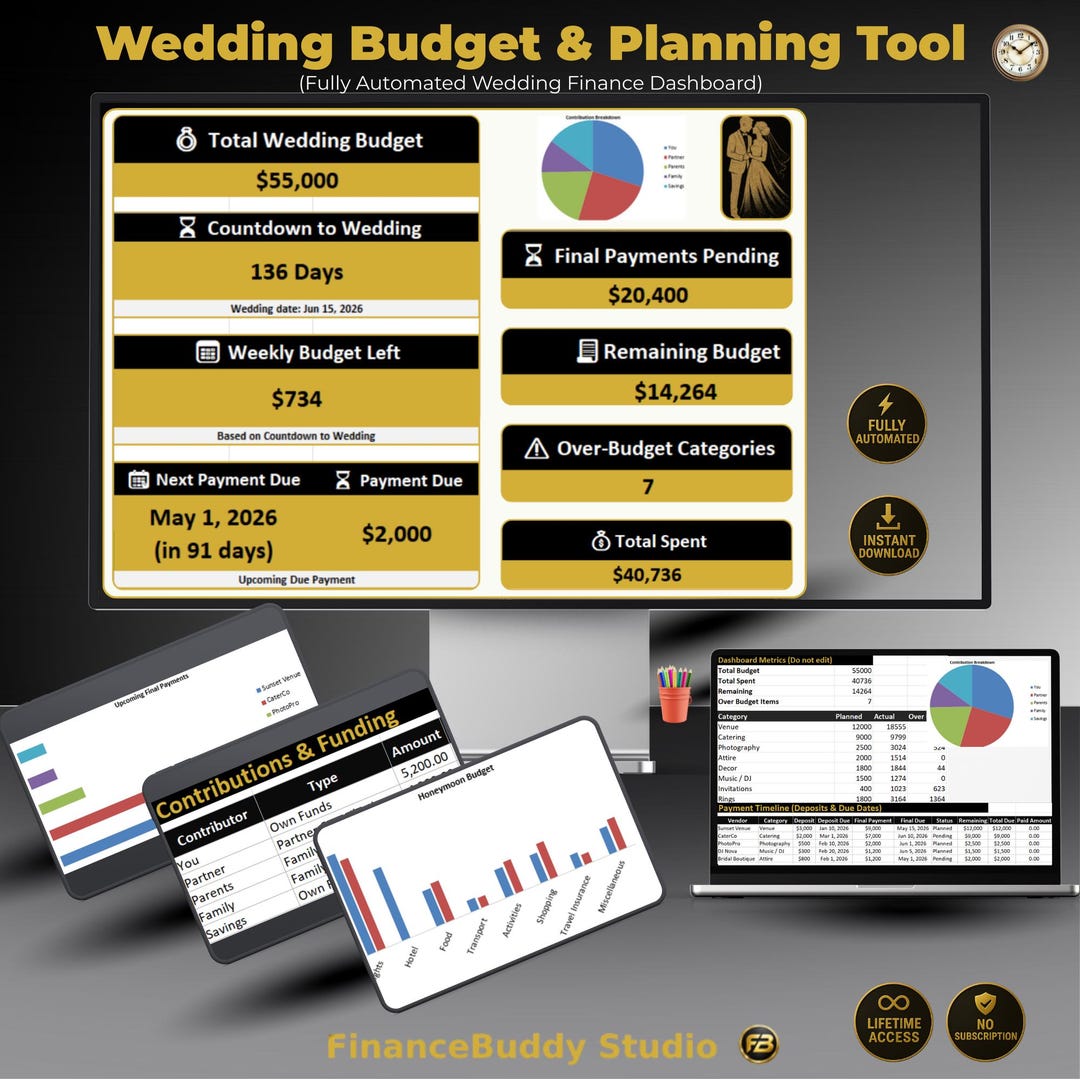 Wedding Budget Planner Excel | Wedding Finance Dashboard | Vendor ...