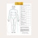 Male Sewing Body Measurement Printable Guide - Etsy