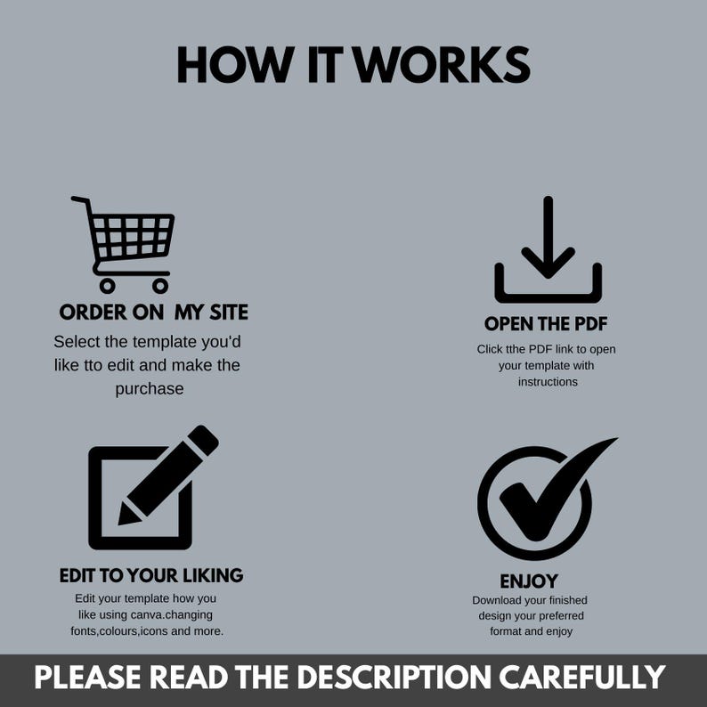 Ultimate Guide to Building Profitable Sales Funnels for Beginners - Etsy