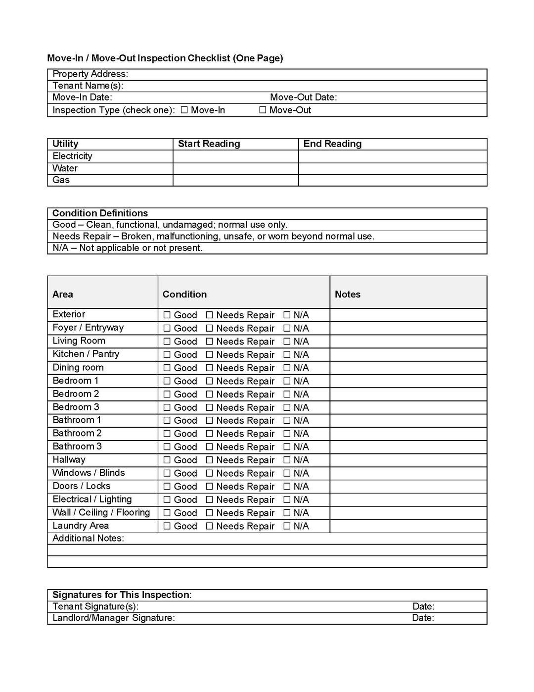 1-page Move-in Move-out Inspection Checklist | Quick Rental Condition ...