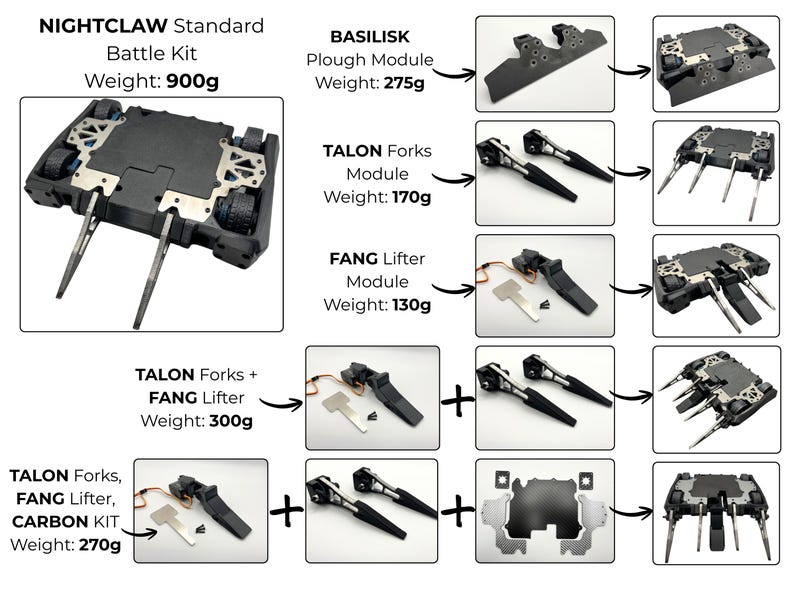 Nightclaw Combat Robot Kit I Beetleweight Battle Bot Drive Chassis I ...