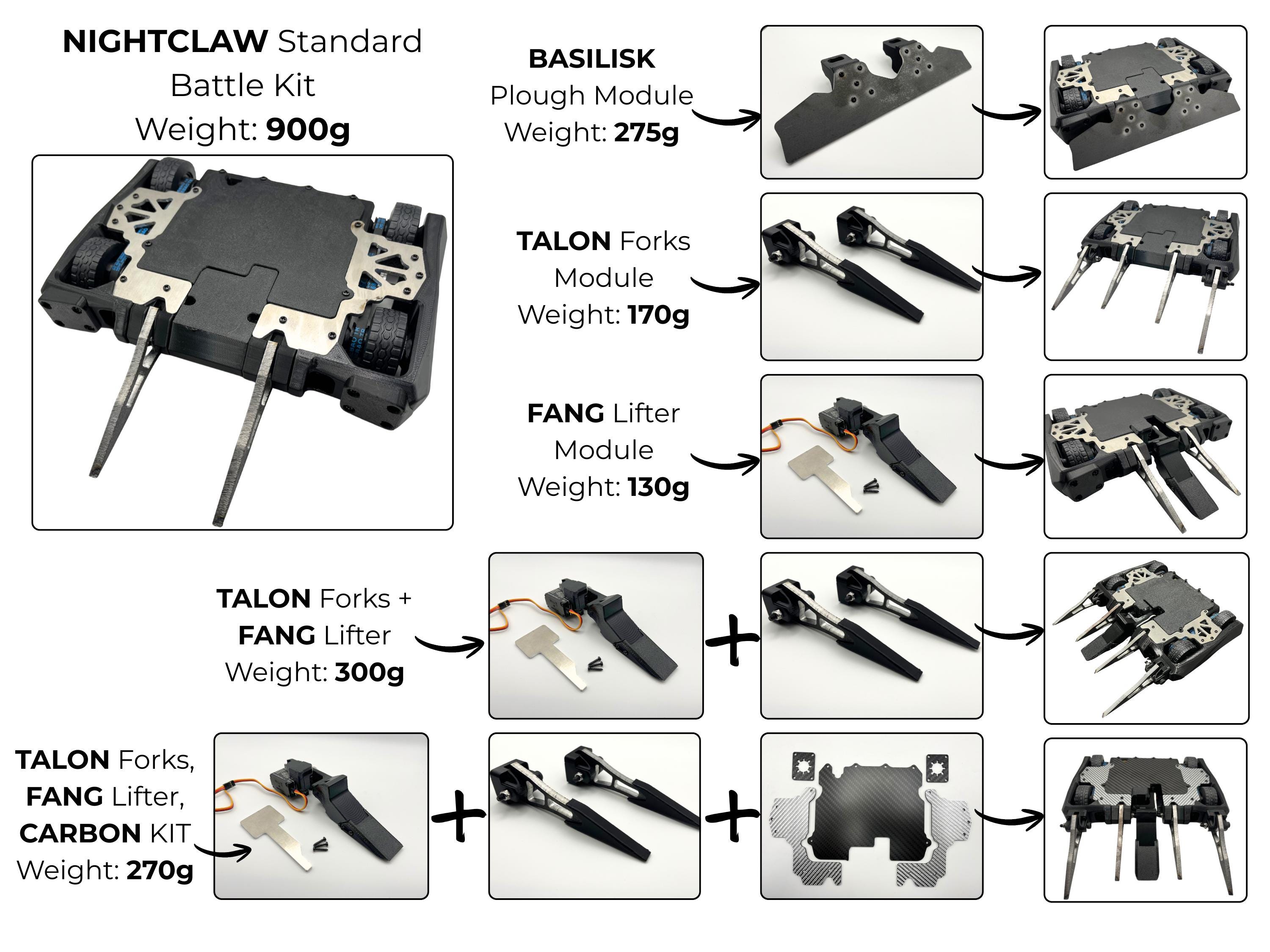 Nightclaw Combat Robot Kit I Beetleweight Battle Bot Drive Chassis I ...
