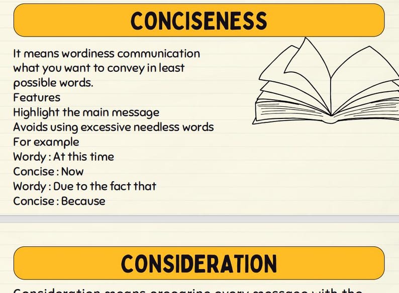 7 C’s of Communication Study Notes PDF | Communication Skills ...