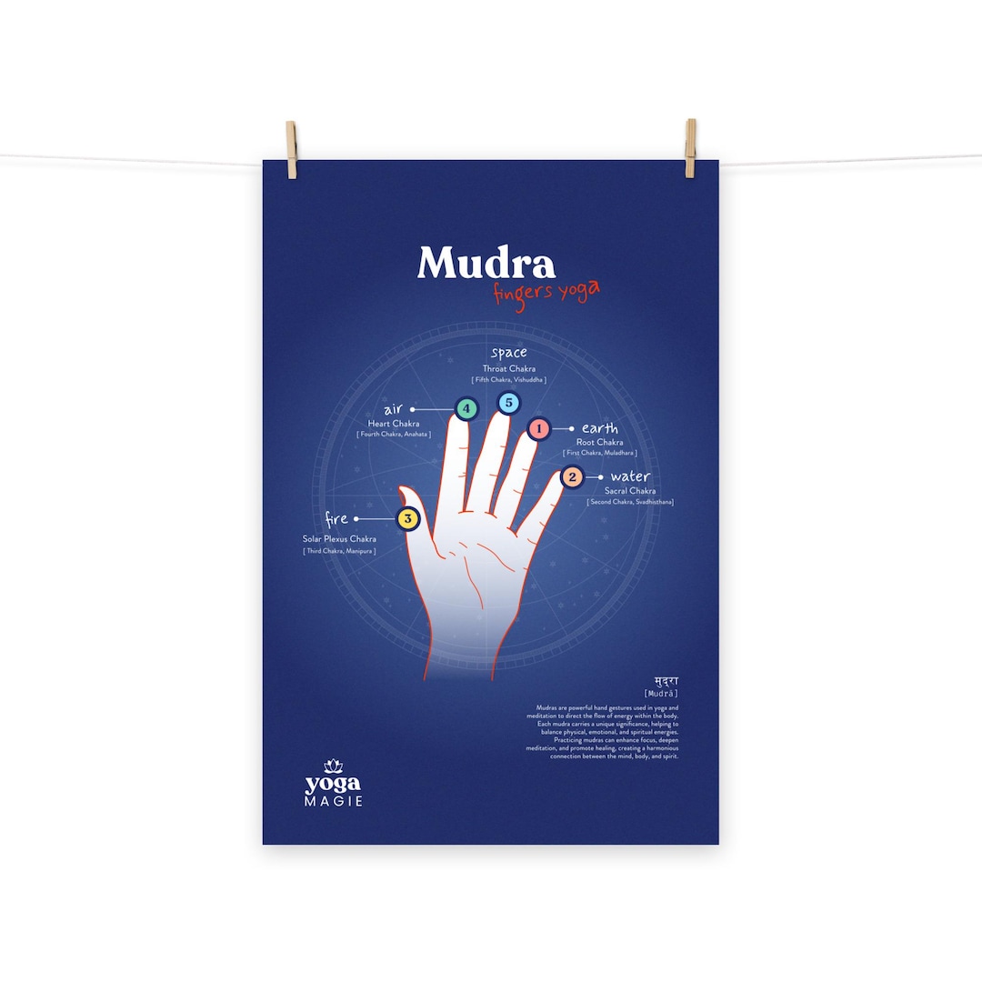 Poster (in Inches) Vibrant Mudra | Colorful Yoga Art, Meditation Hand ...