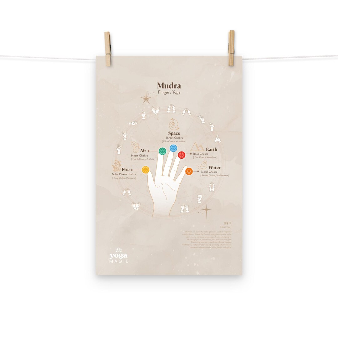 Poster (in Inches) Mudra Neutral | Beige Yoga Art, Meditation Hand ...