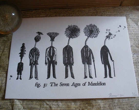 Art Prints - Jon Turner