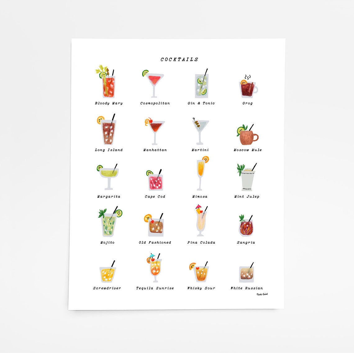 Cocktail Chart Art Print | Mixology Giclee Poster | Foodie Wall Art ...