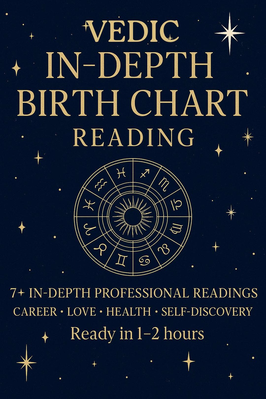 IN-DEPTH Vedic Western Birth Chart Reading Astrology Very Detailed (PDF ...