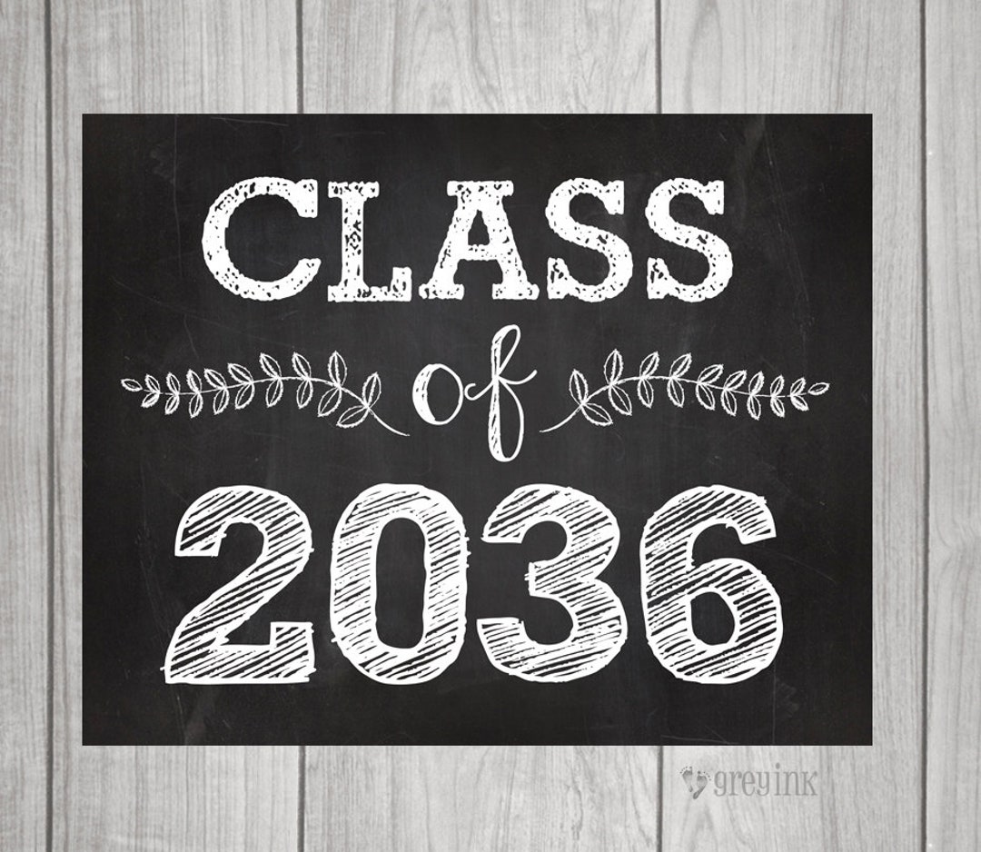 Class of 2036 Back to School Teacher Signs First Day of School Sign ...