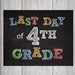 4TH GRADE Chalkboard Signs First Day & Last Day 2 Signs Included - Etsy