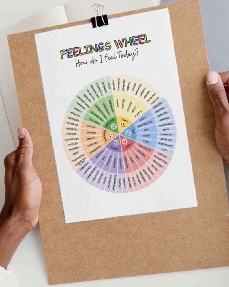 Feelings Wheel Poster for Kids Printable | Emotions Posters | Social ...