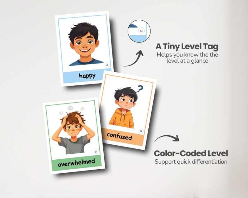 Emotion Flashcards for Kids | Autism, ADHD Feelings Cards (instant ...