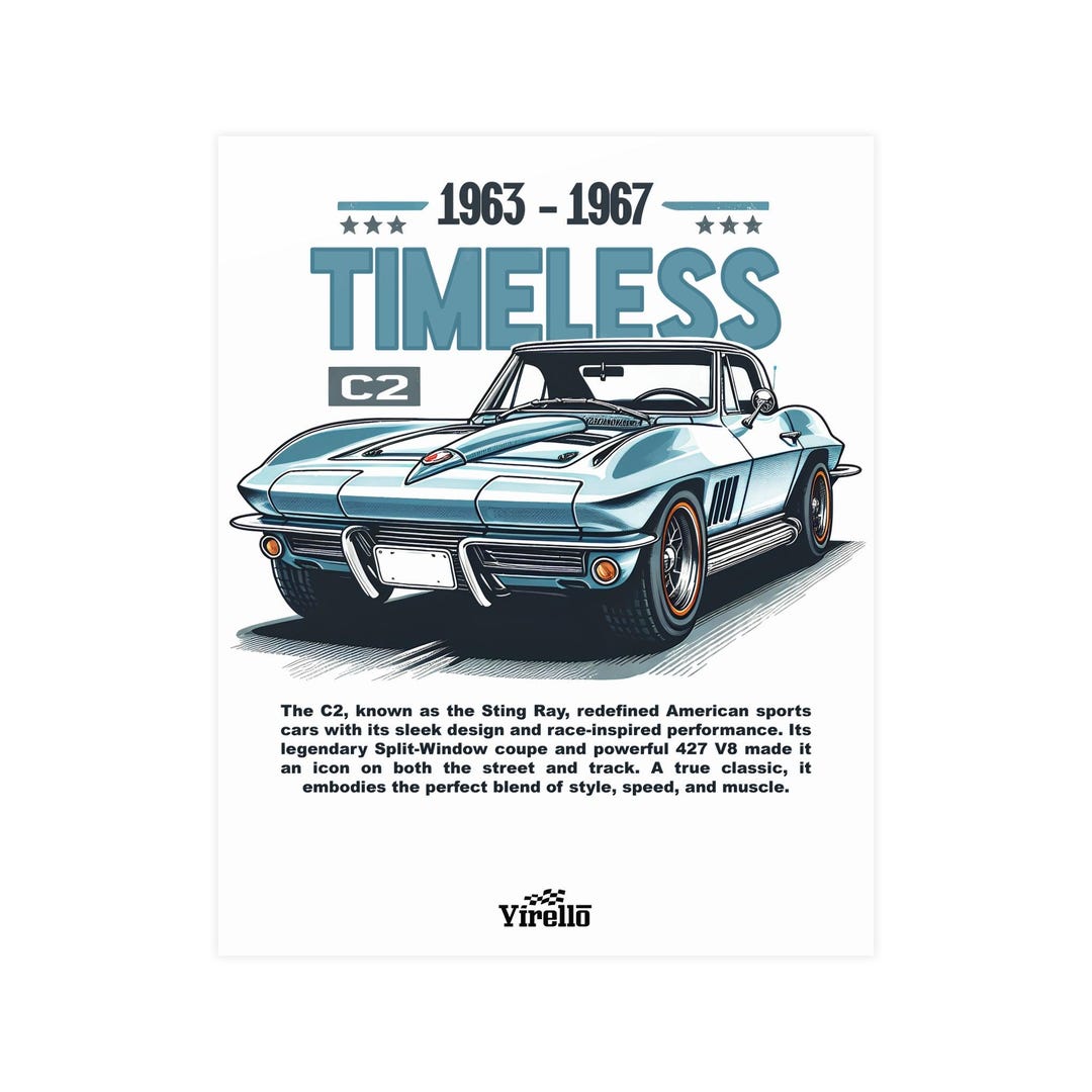 1963–1967 Chevrolet Corvette (C2) Poster - Wall Art Gift for Car ...