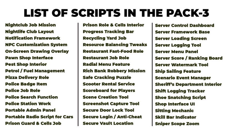 Premium Mega Bundle | 1000+ Mega Script Bundle| Fivem Scripts| Highly ...