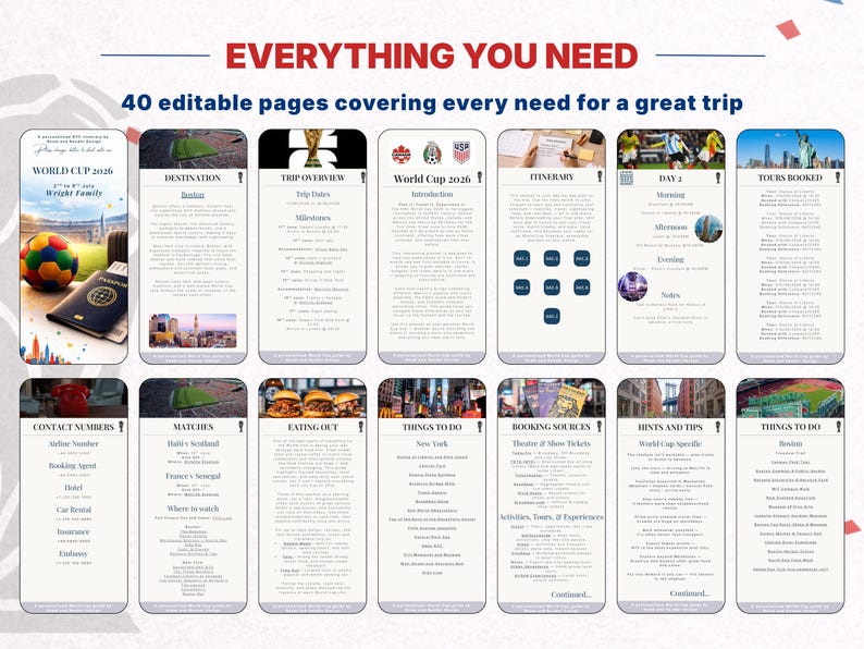World Cup 2026 Travel Itinerary Planner Template | Host City Guide ...
