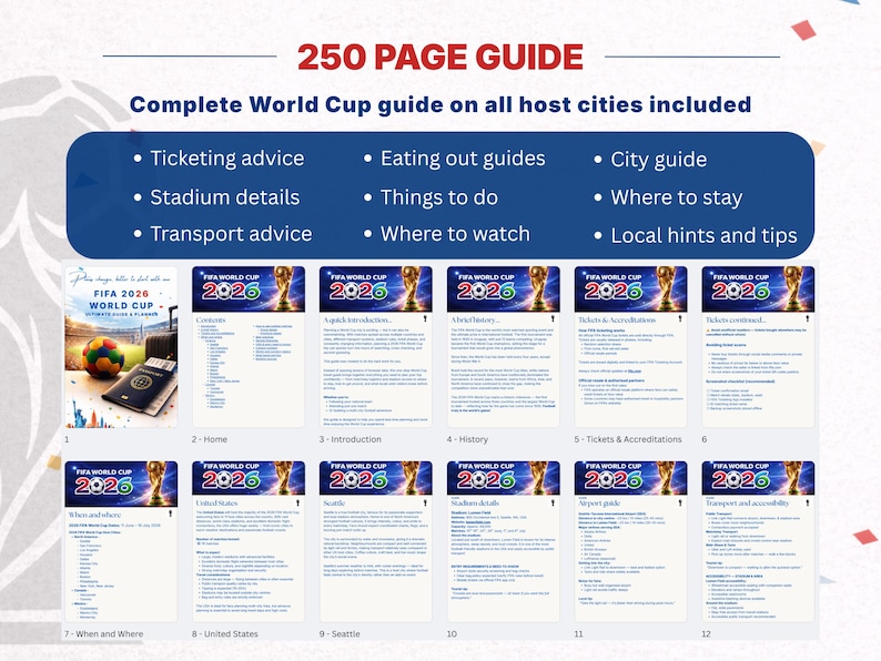 World Cup 2026 Travel Itinerary Planner Template | Host City Guide ...