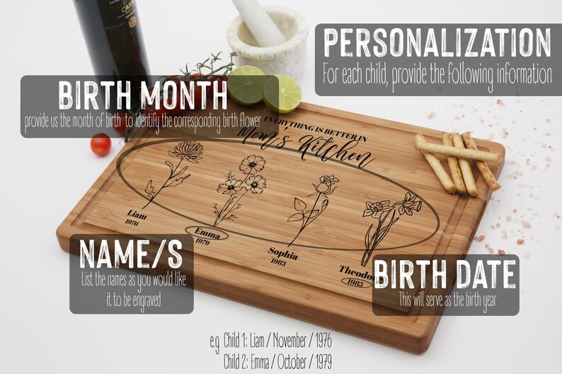 Personalized Wood Cutting Board With Birth Month Flower Gift for Cooker ...