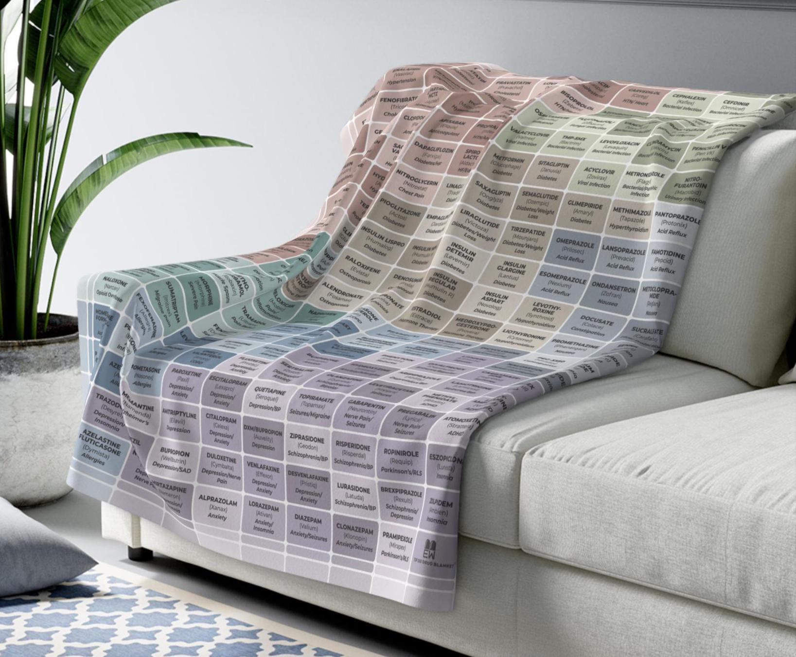 Top 200 Drug Study Blanket • Pharmacology Reference • Plush Velveteen ...