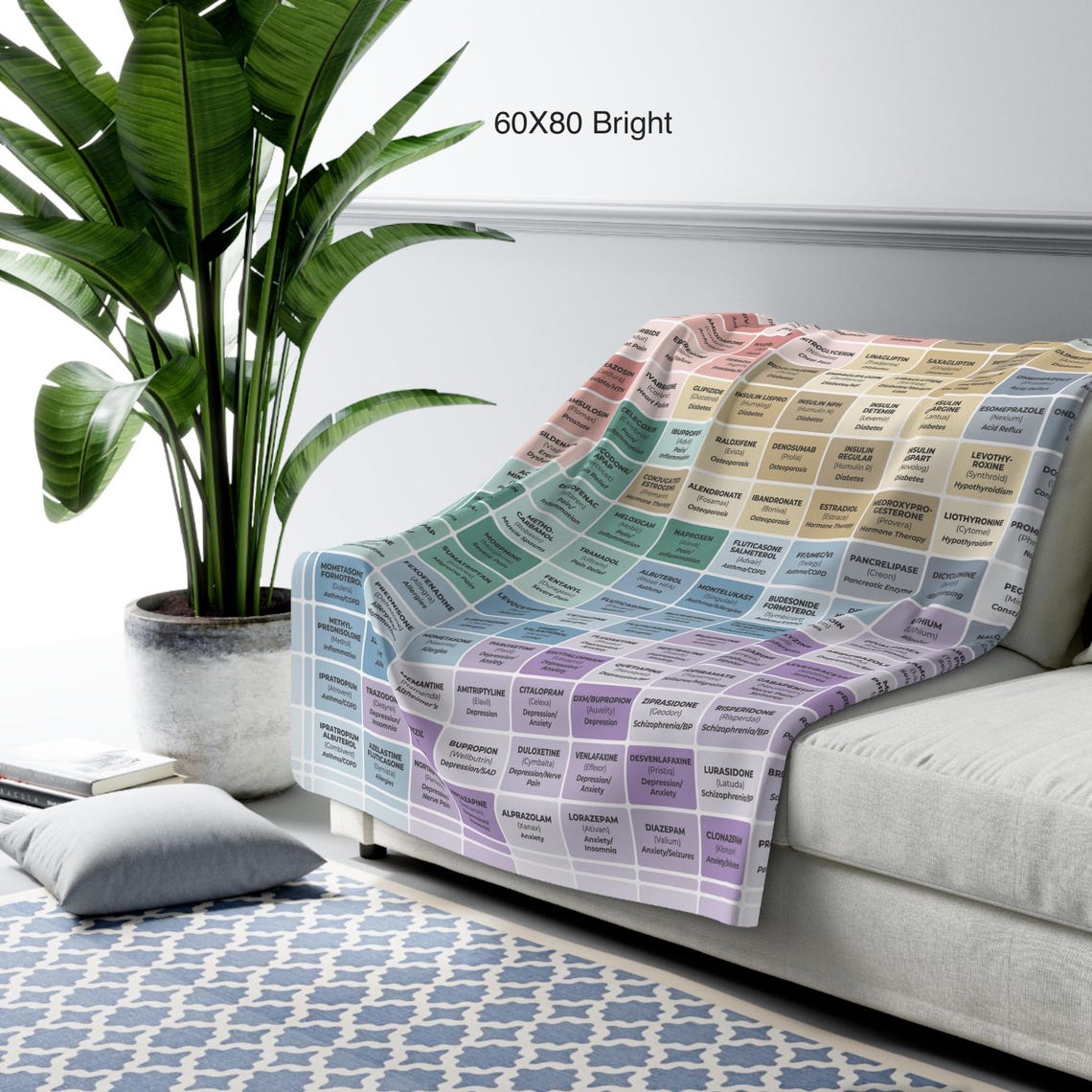 Top 200 Drug Study Blanket • Pharmacology Reference • Plush Velveteen ...