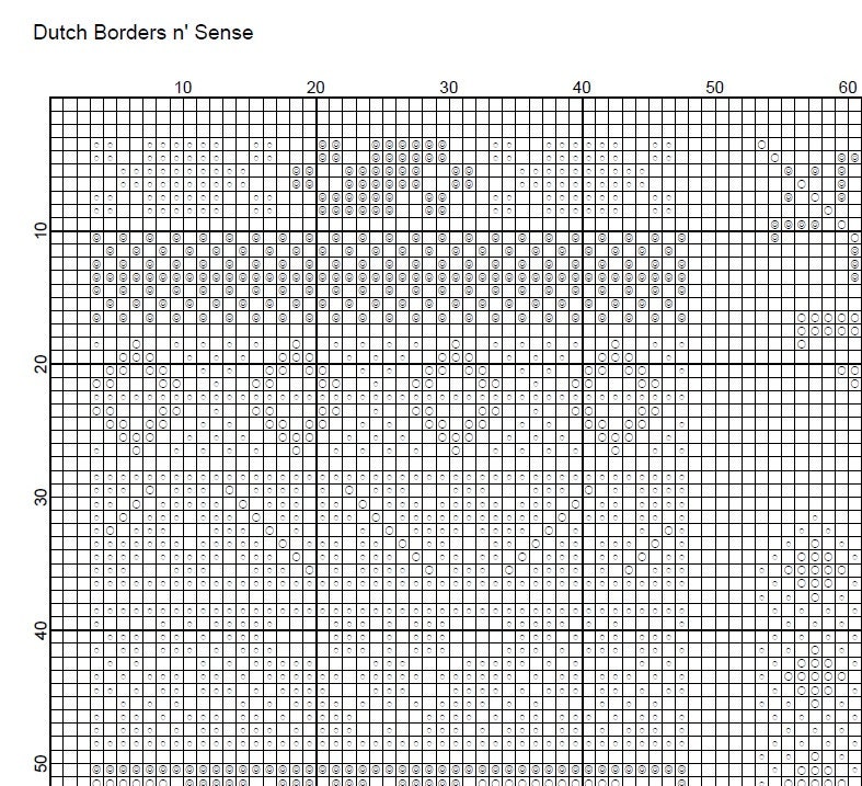 Dutch Borders N' Sense Sampler - Etsy