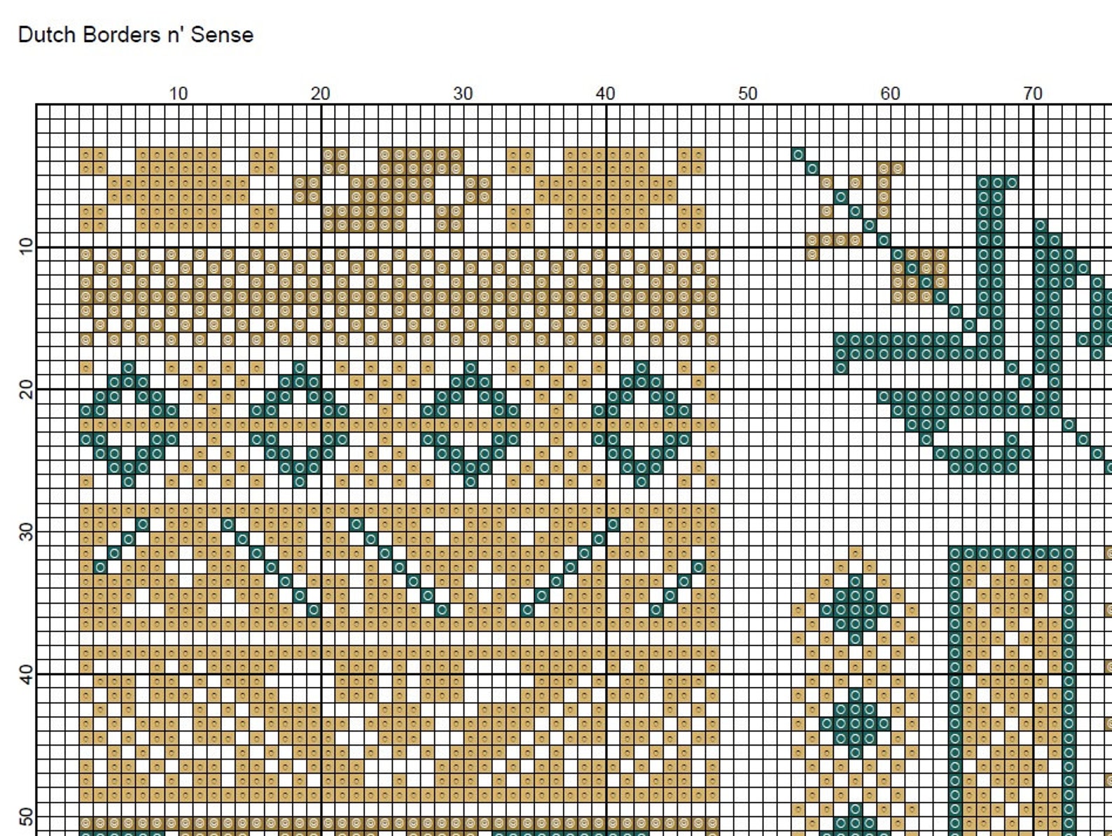 Dutch Borders N' Sense Sampler - Etsy