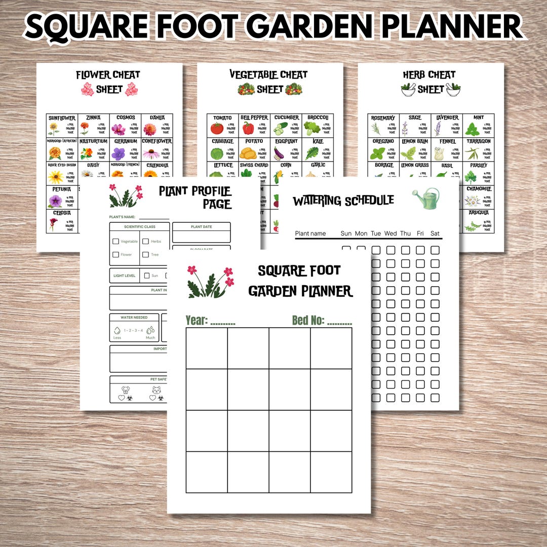 Square Foot Gardening Guide PDF | Vegetable & Herb Planting Chart ...