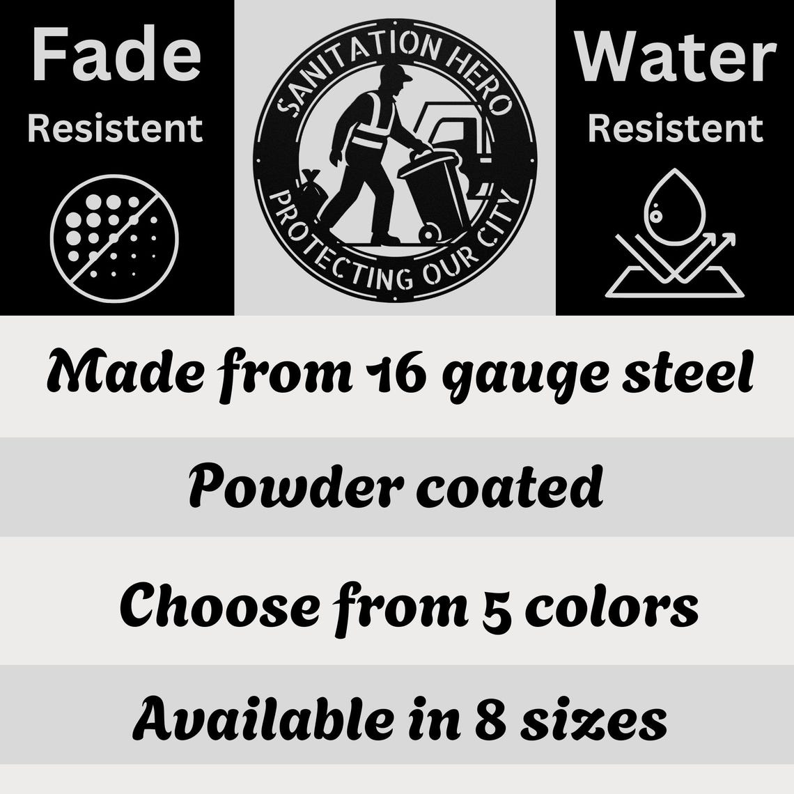 Personalized Sanitation Worker Metal Art Sign: Custom Garbage Man Wall ...