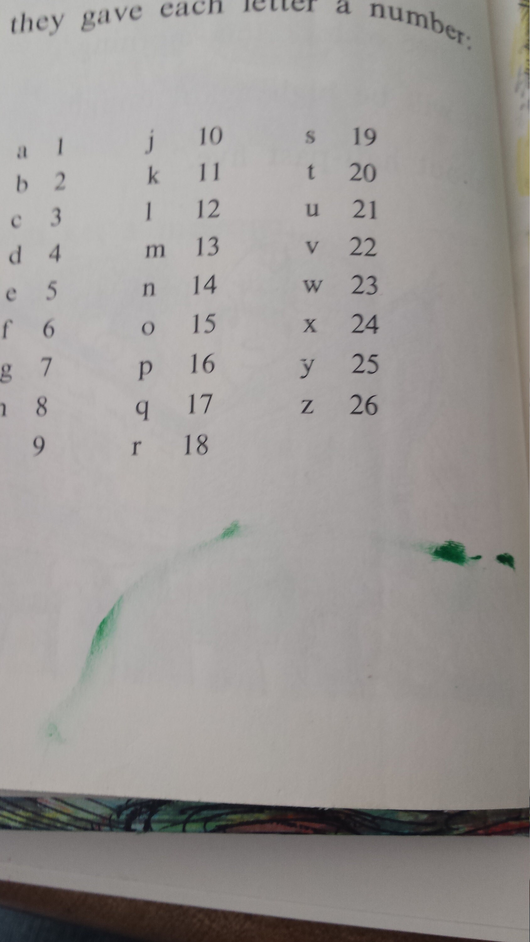 Vintage Children's Book Hardcover the Secret Three Mildred Myrick I Can ...