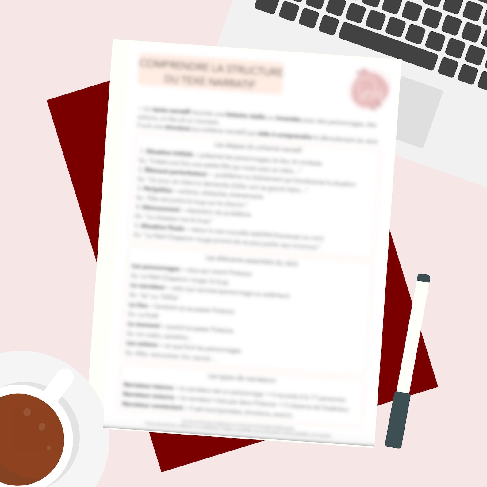 Structure Du Texte Narratif - Fiches De Français Pour Réviser ...