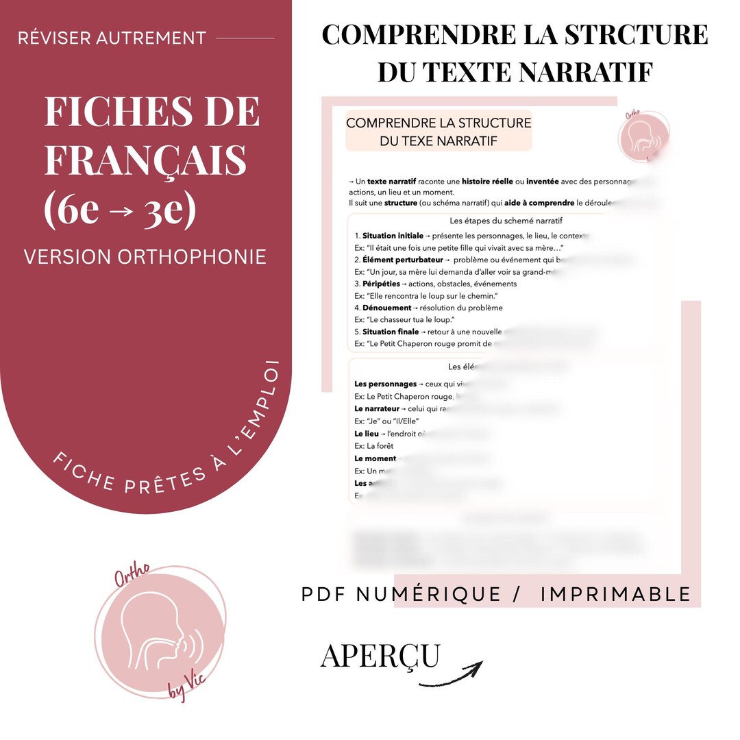 Structure Du Texte Narratif - Fiches De Français Pour Réviser ...