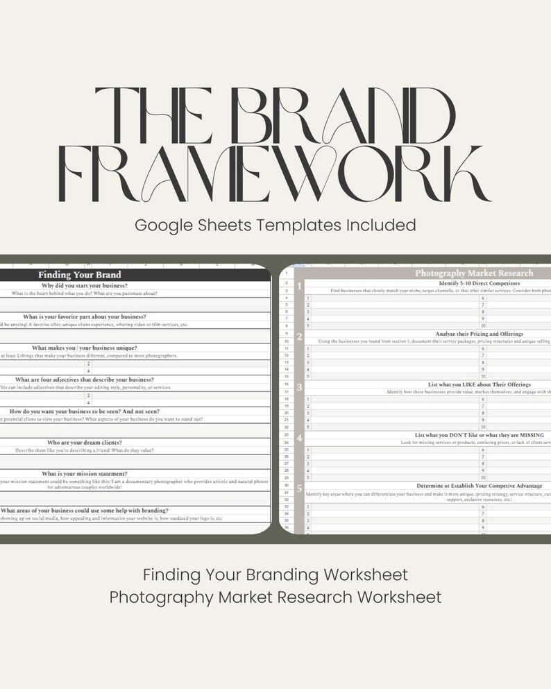 The Brand Framework - Etsy