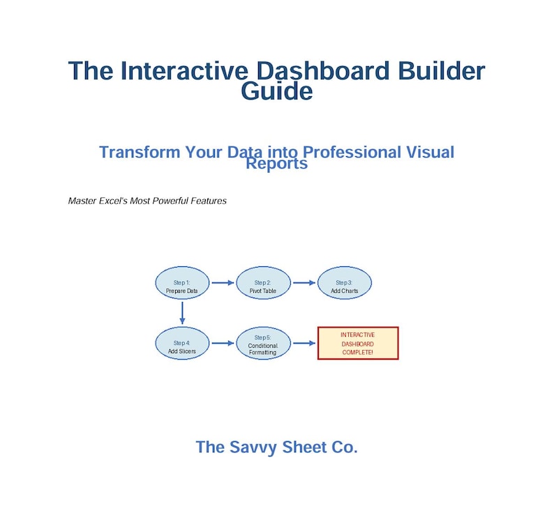 Excel Dashboard Guide | Interactive Report Tutorial | Pivot Tables ...