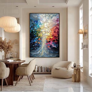 Abstract Explosion Painting, Textured Radiant Center With Colorful ...