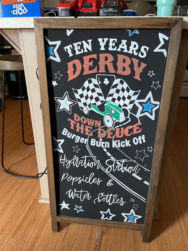 Customizable Chalkboard Signs - Etsy