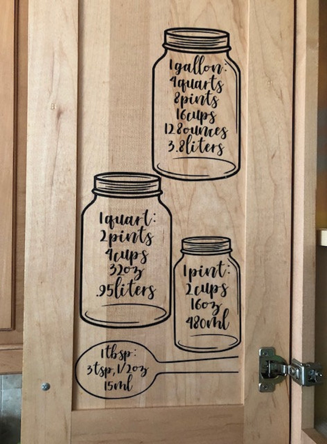 Measurement Conversion Decals - Etsy