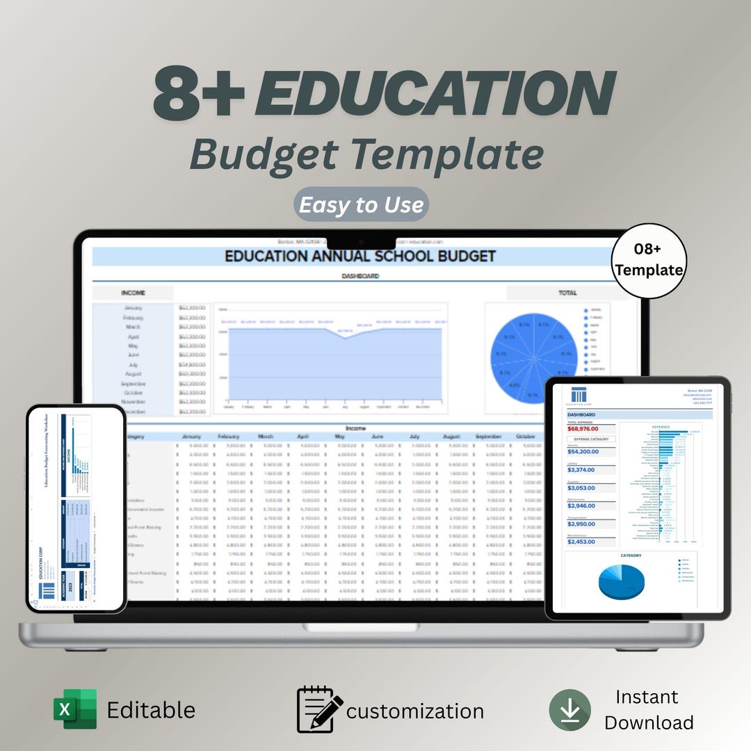 8+ Education Budget Template Bundle | School Teacher Finance Trackers ...