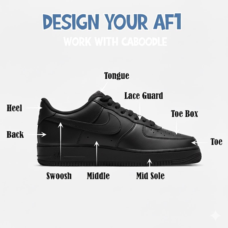 Custom Hand-painted Nike Air Force 1 Shoes – Your Photo/art/design on ...