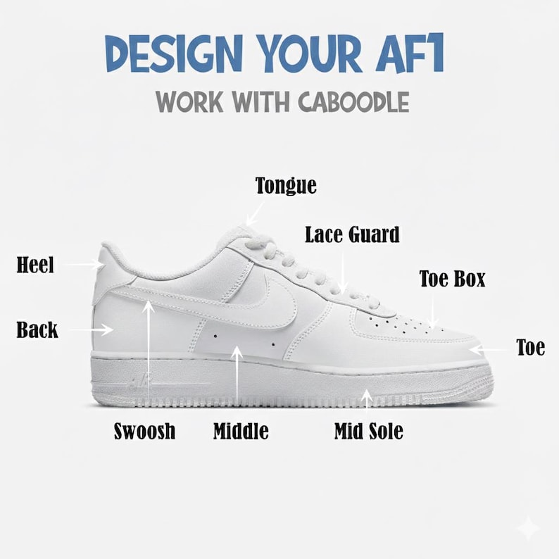 Custom Hand-painted Nike Air Force 1 Shoes – Your Photo/art/design on ...