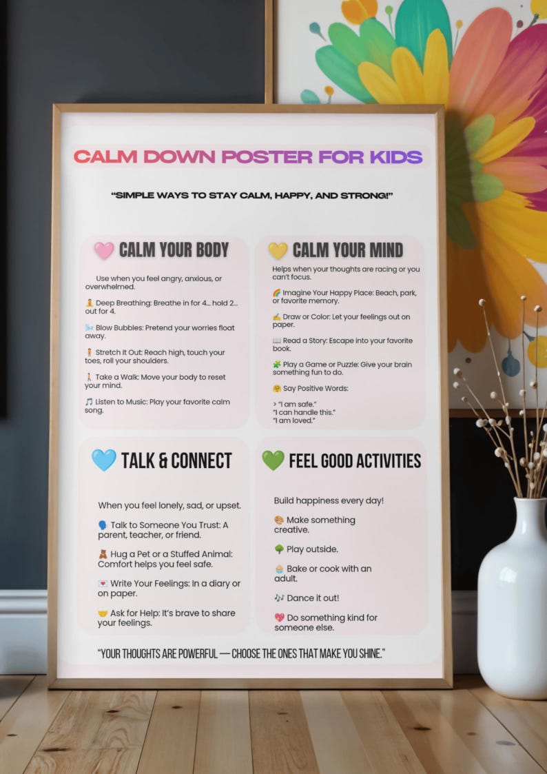 Kids Emotional Regulation Poster | Positive Thinking, Calm Down (PDF ...