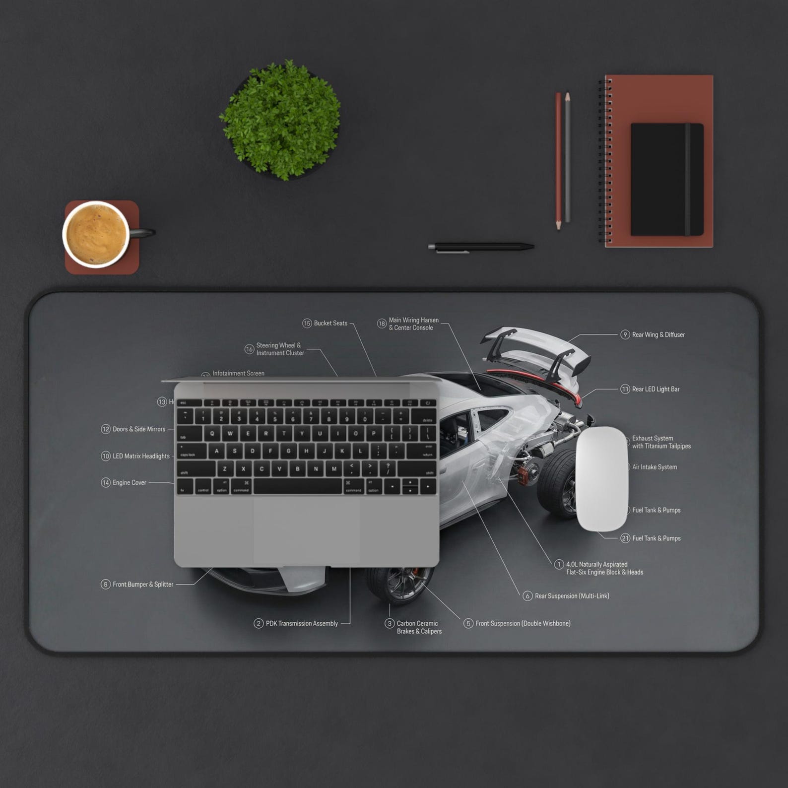Porsche 911 GT3 Exploded View Desk Mat - Etsy