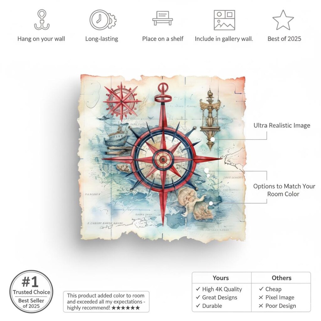Watercolor Nautical Chart and Compass Digital Paper Pack, Vintage ...