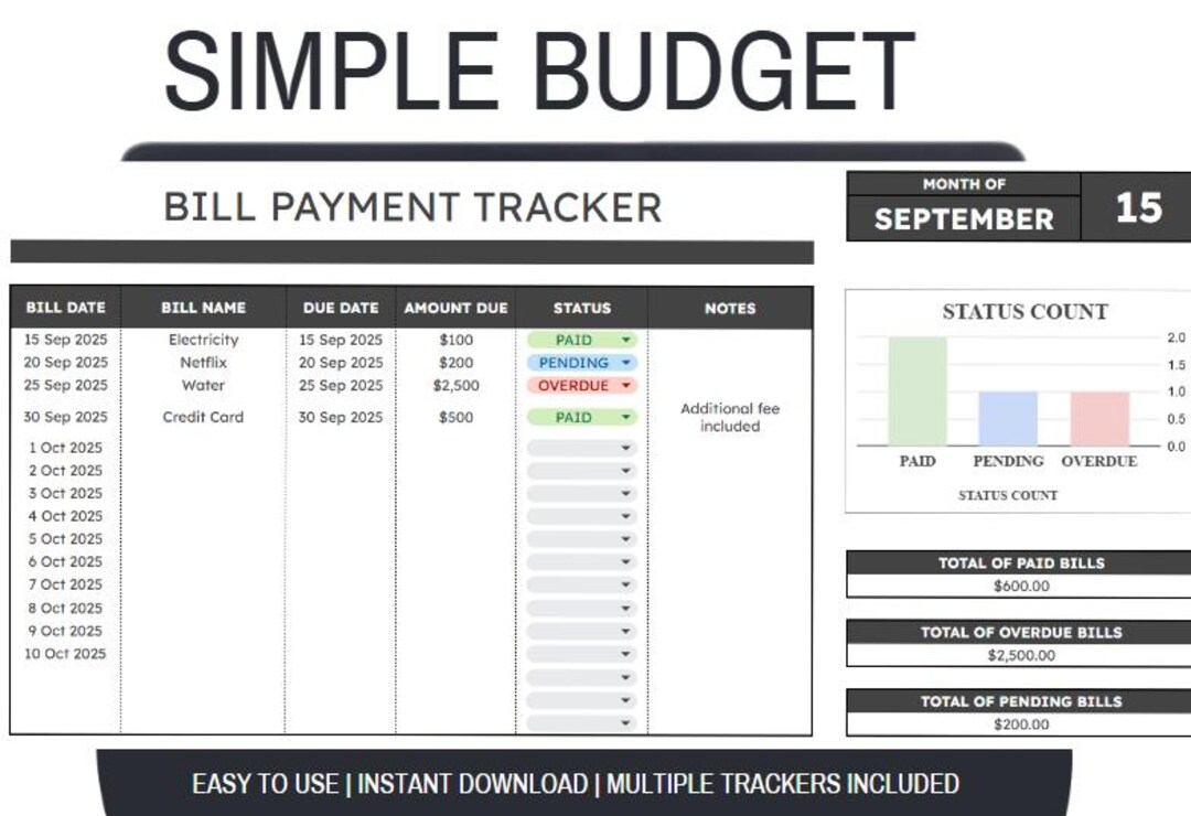 Budget Spreadsheet Planner Template Monthly Simple Google Sheets ...