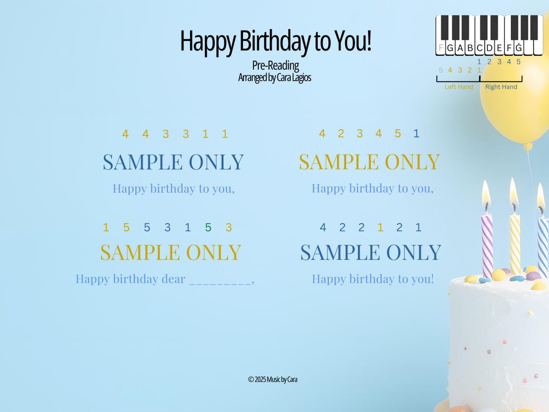 Happy Birthday - Pre-reading Sheet Music | Beginner Piano | Printable ...