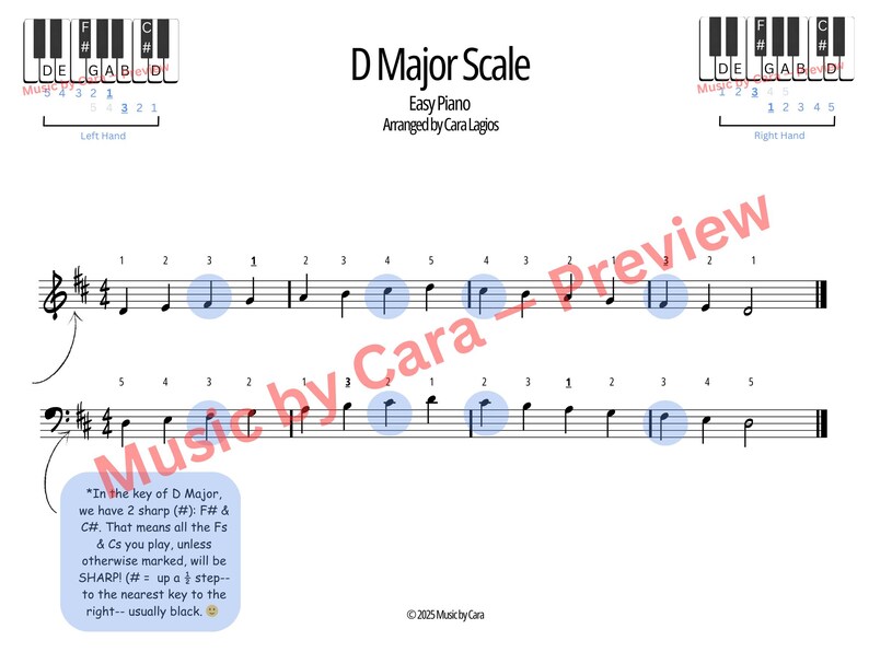 D Major Scale | Easy Piano | Music Theory Sheet - Etsy